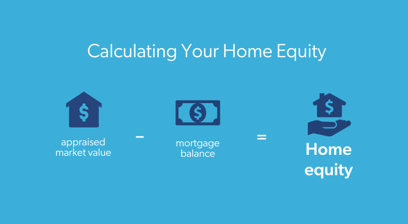 Home Equity: Building Wealth Through Homeownership - My Home by Freddie Mac